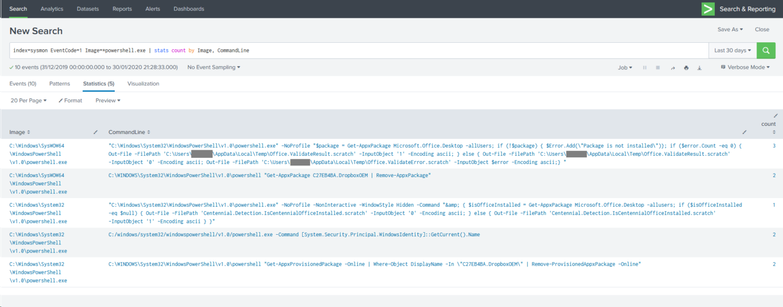 tstats: afterburners for your Splunk threat hunting – unsafehex